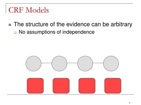 Ppt Conditional Random Fields For Automatic Speech Recognition Powerpoint Presentation Id