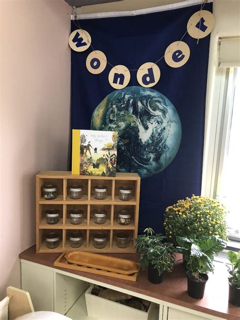 Classroom Setup Made Easy Using Kindergarten Zones Artofit Classroom Setup Made Easy Using Kindergarten Zones Artofit