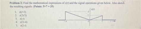 Solved Problem Find The Mathematical Expressions Of X T Chegg