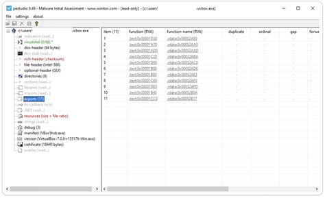 Pestudio Initial Malware Assessment Made Simple Security Investigation