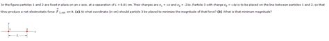 Solved In The Figure Particles And Are Fixed In Place On Chegg