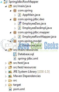 Spring RowMapper Example Java Code Geeks