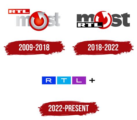 RTL Most Logo Symbol Meaning History PNG Brand