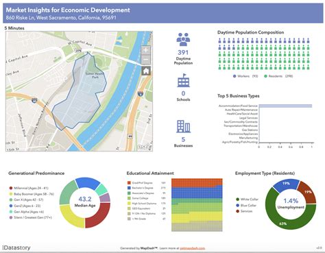 The Rise Of Walkability How Granular Data Guides Progress For