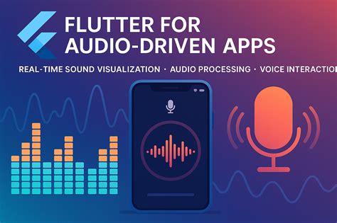 An Introduction To Clean Architecture And Ddd In Flutter By Subhanu Majumder Medium