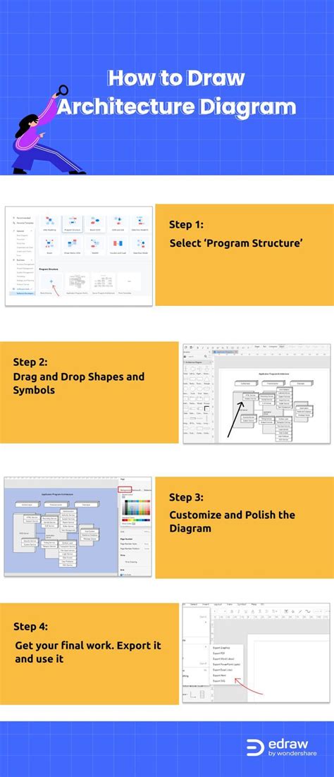 How To Draw Architecture Diagram Diagram Architecture Application Architecture Diagram