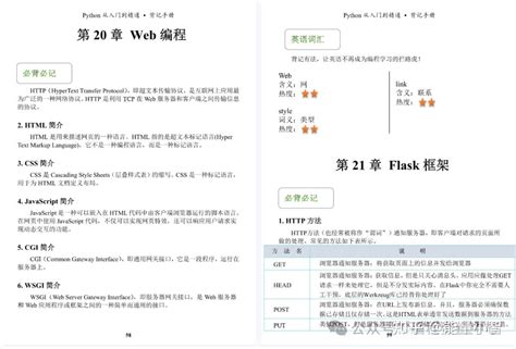 238页清华教授撰写【python背记手册】高清完整版pdf开放下载 知乎