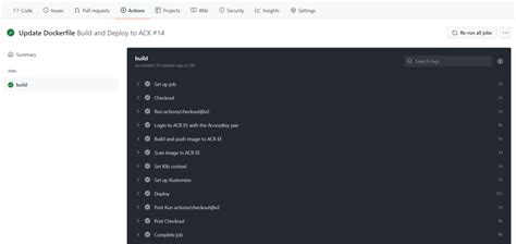 GitHub Actions là gì Journey to Become a DevOps