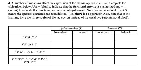 Solved 4 A Number Of Mutations Affect The Expression Of The