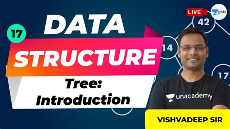 Tree Introduction Data Structures Lec 17 Gate Cseit 2021 Exam