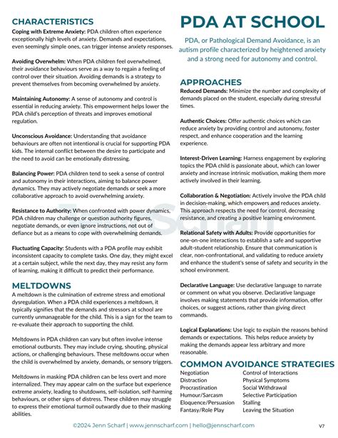 Pda At School Info Sheet Jenn Scharf School Advocacy Coach