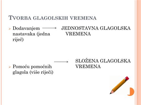 Ppt Izricanje SadaŠnjosti Prezentom Powerpoint Presentation Free