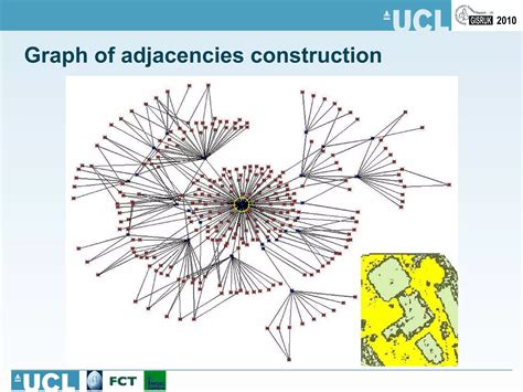 8a2a Containment First Search Algorithm For Higher Order Analysis Of