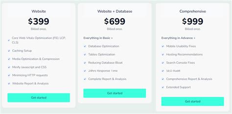 Core Web Vitals Optimization In Wordpress Seahawk
