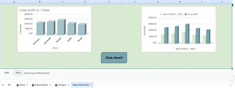 Fatma Ashraf Elsayed On Linkedin Pearson Btechcertificate Datamodelling Dataanalysis