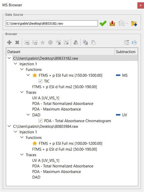 Chromatograms Subtraction