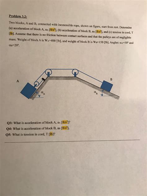 Solved Problem 3 2 Two Blocks A And B Connected With Chegg Com