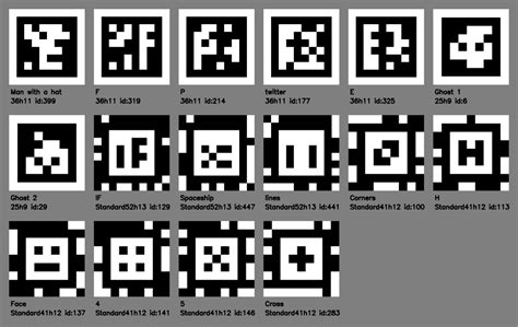 Apriltags Draw Circles On Detection Harper Hompsed