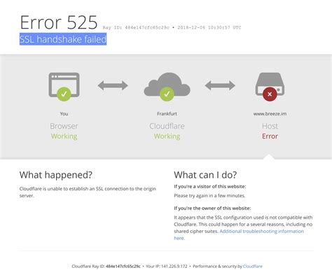 Error 525 Ssl Handshake Failed Hosting Forum Webflow