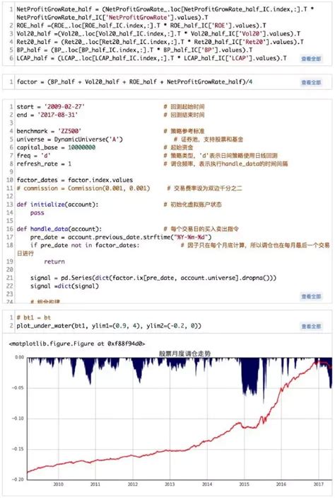 矿友必读多因子模型中常见的因子合成方法 知乎