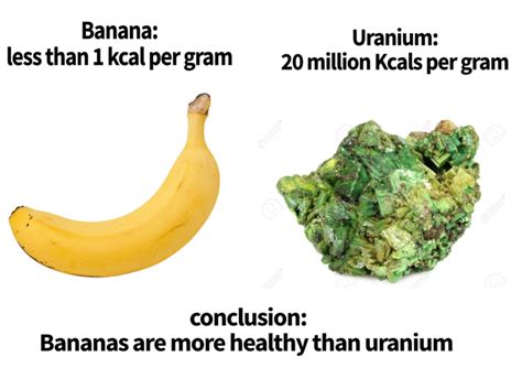Its True Rmemes Know Your Meme