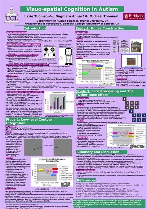 Ppt Visuo Spatial Cognition In Autism Powerpoint Presentation Free Download Id4294528