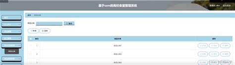 Ssm基于ssm的高校食堂管理系统5p25e【独家源码】计算机毕业设计问题的解决方案与方法 Csdn博客