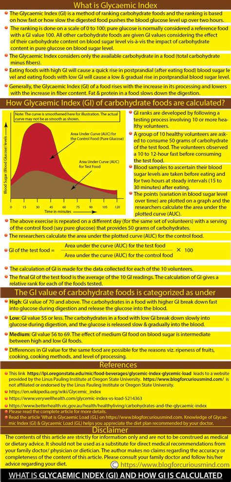 What Is Glycaemic Index