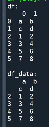 Python 如何創建多層column name的pandas DataFrame df pd read csv data csv header sep