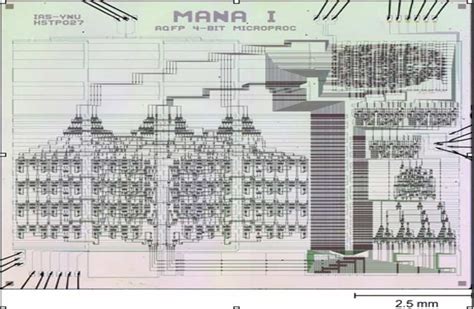researchers prototype a new energy efficient microprocessor mana
