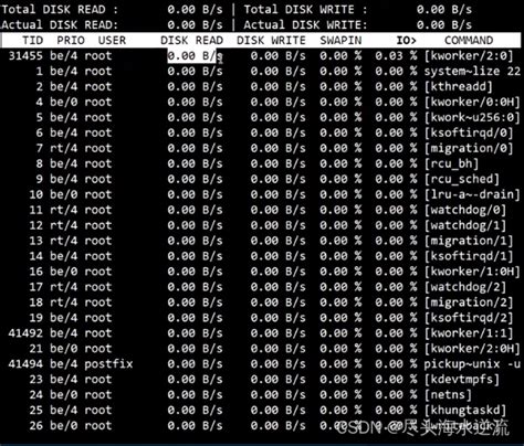 Linux系统硬盘读写慢，如何排查linux 磁盘很慢 Csdn博客