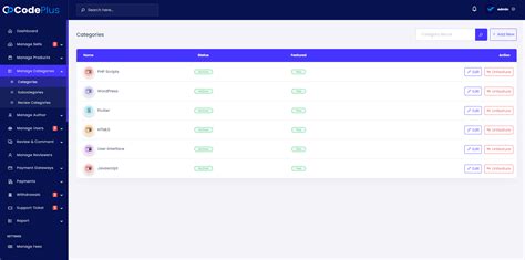 Codeplus Code And Template Marketplace By Viserlab Codecanyon