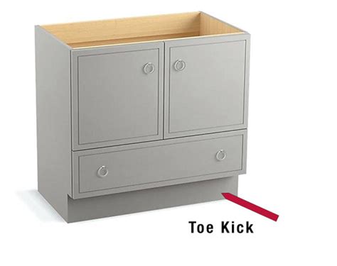 Cabinetry Terms With Pictures A Guide To Understanding Kitchens