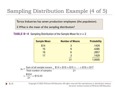 sampling sampling methods and the central limit theorem pdf