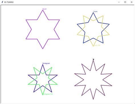 Graphics Not Able To Understand Why The Angles For Drawing Star Using