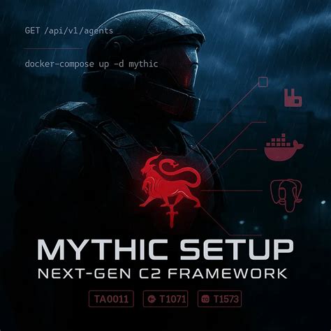 The Windows Process Journey — Tracertexe Tcpip Traceroute Command