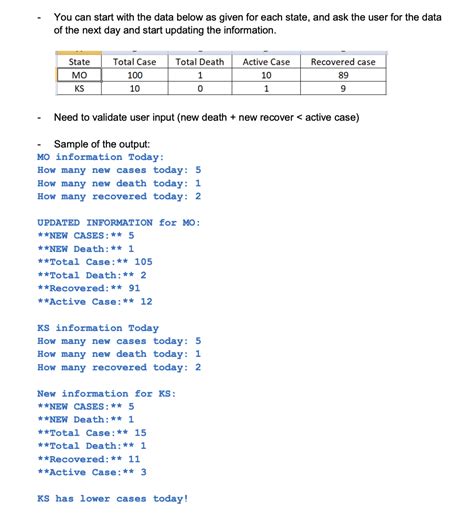 Solved Deliverables You Must Use Functions To Modularize