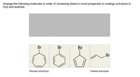Solved Arrange The Following Molecules In Order Of