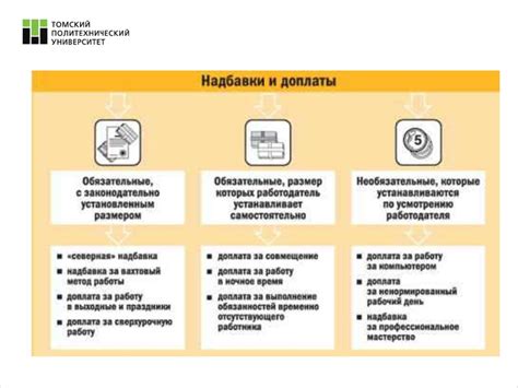 Материальное стимулирование труда - online presentation