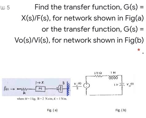 Answered Find The Transfer Function Gs Bartleby