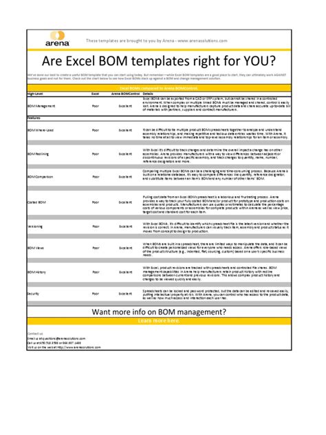 Are Excel Bom Templates Right For You Want More Info On Bom