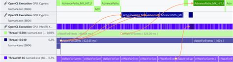 graphics trace analyzer window platform view