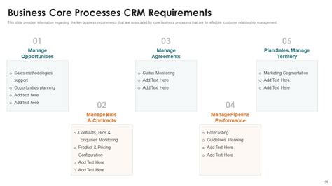 Top 10 Customer Relationship Management Powerpoint Presentation