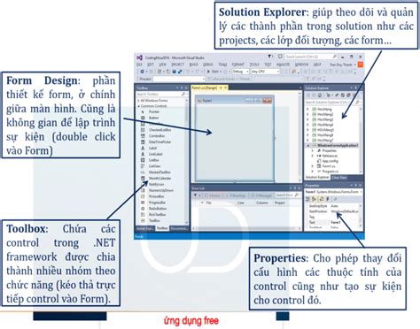 giới thiệu về windows form tải ứng dụng free cho windows mac ios