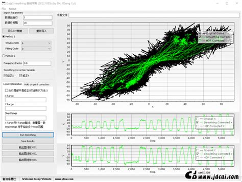 [工具][试验][编程] Datasmoothing试验滞回曲线平滑修正——案例9 不同参数修正结果 崔济东的博客