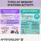 Types Of Memory Stations And Application Activity NO PREP Lesson AP Psychology