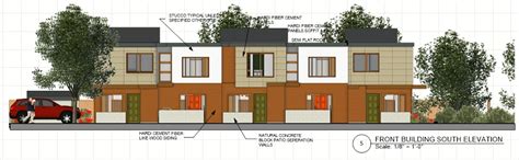 Product Review Vectorworks Architect 2019