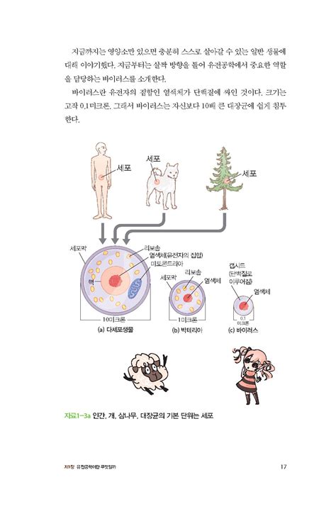 알라딘 미리보기 하루 한 권 유전공학