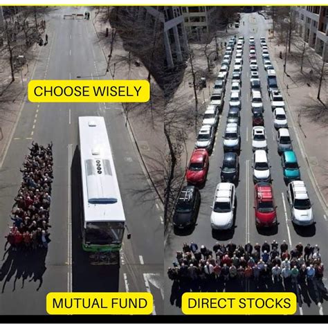 Manish Singh On Linkedin It Makes A Strong Point About Investing