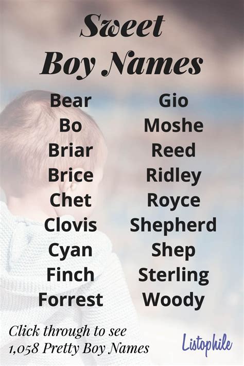 1 058 pretty boy names – Artofit